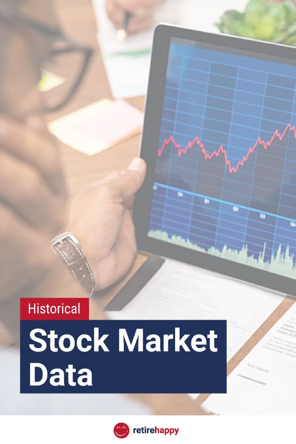 stock market historical data